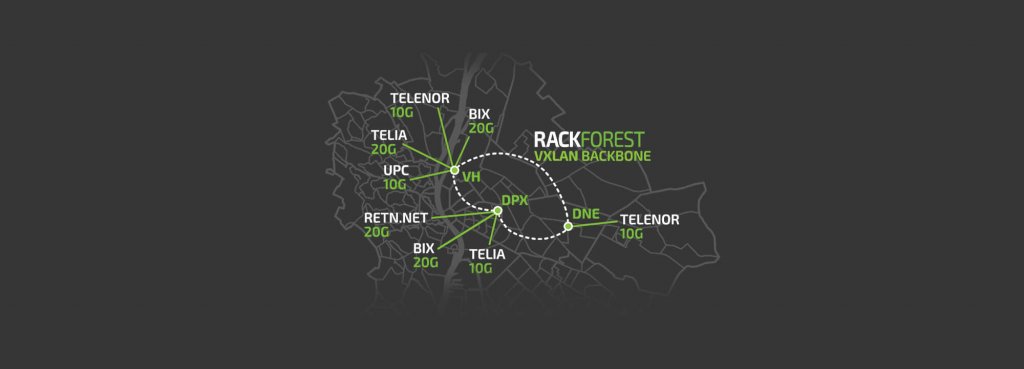 terkep_angol - RackForest
